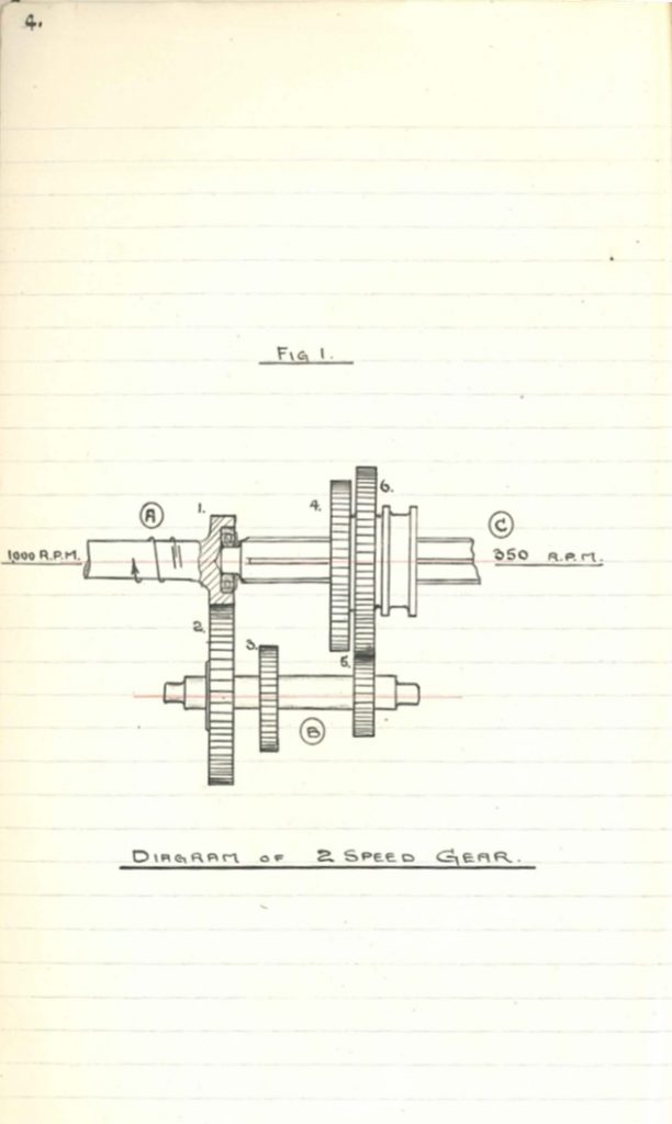 Reflecting on a hundred years of engineering design education – Design@Open