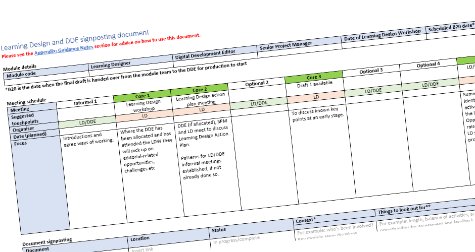 Working together in module design – OU Learning Design team blog
