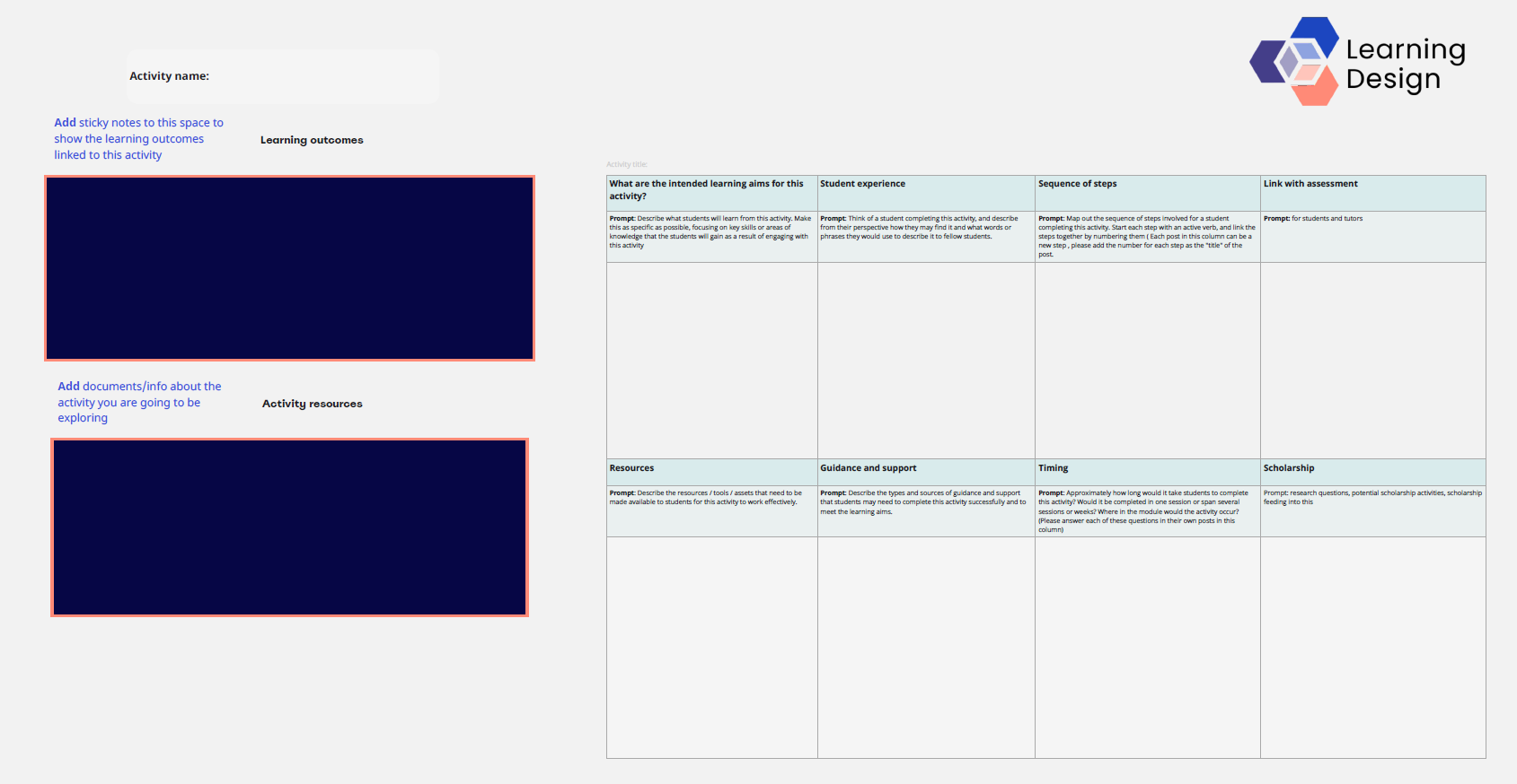 Resources – OU Learning Design team blog