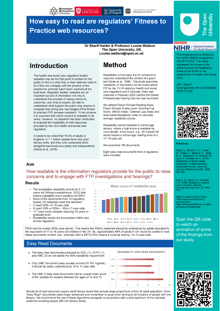 Poster – How easy to read are regulators’ Fitness to Practise web ...
